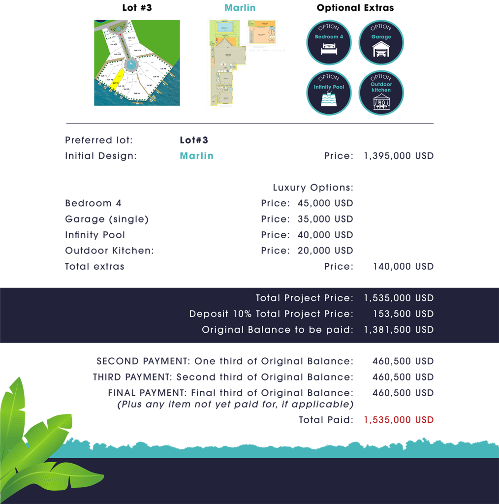 TheO2Resort | Example O2 Payment Plan